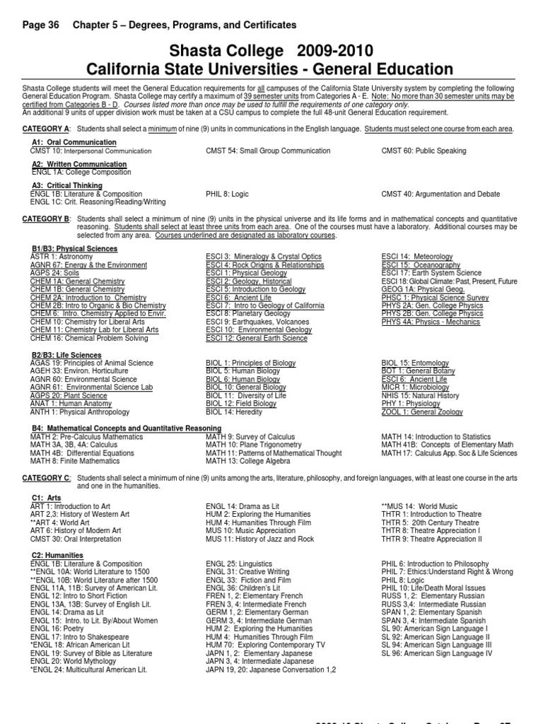 Ge Csu | PDF | Humanities | Teaching Mathematics