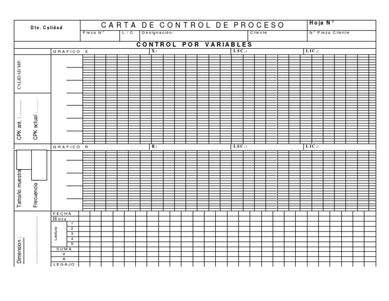 CARTA X-R Formato | PDF