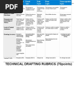 Fraction Project Rubric | PDF