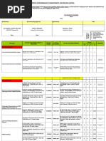 Individual Performance Commitment and Review (IPCR) Form | PDF ...