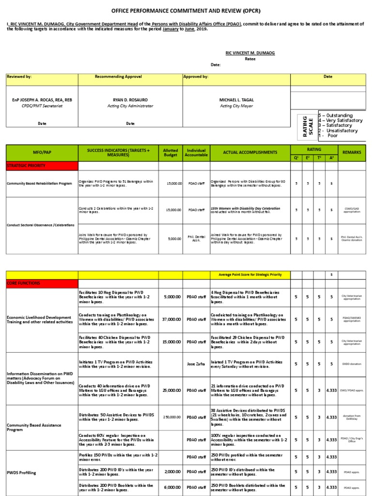 Opcr-Ric Pdao Final | PDF | Disability | Business