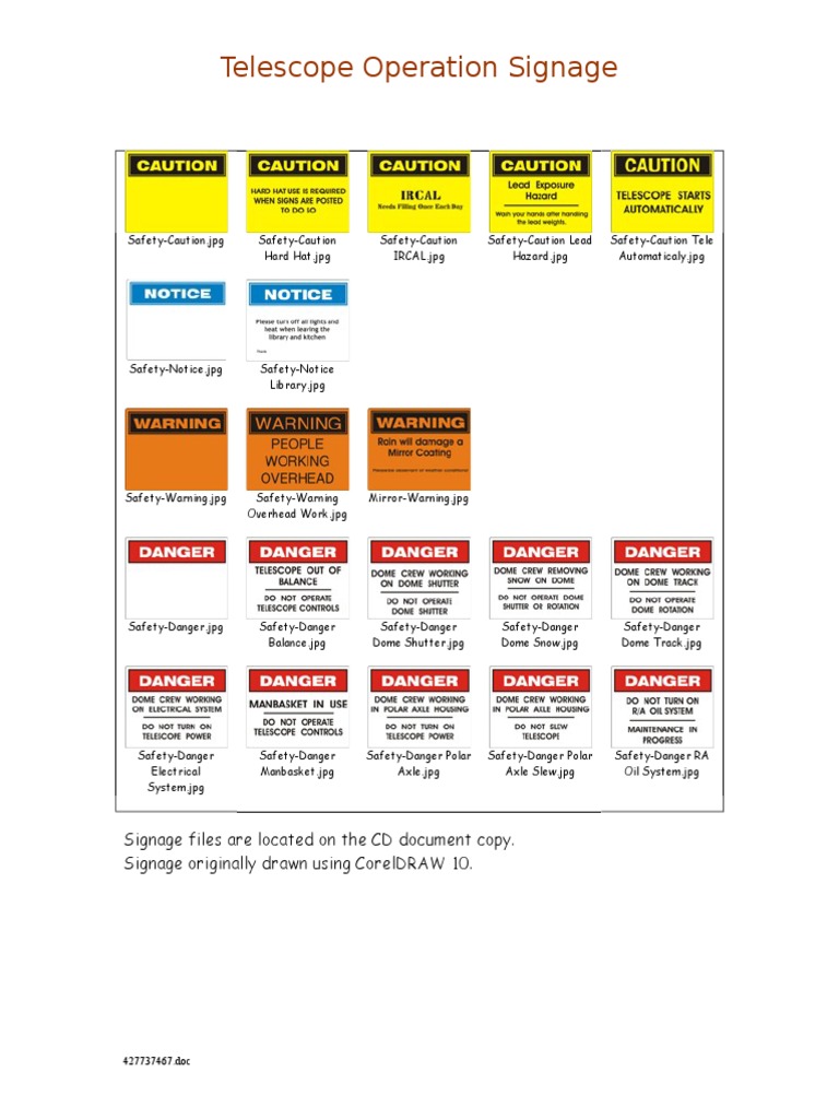 Safety Signage | PDF