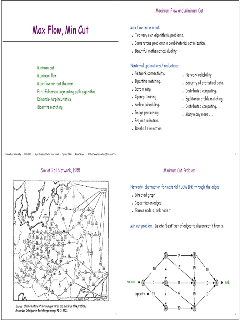 Max Flow Min Cut Theorem PDF | PDF