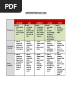 CISCO Code-E-Thon Notice 2024 & 2025 | PDF | Computing | Communication