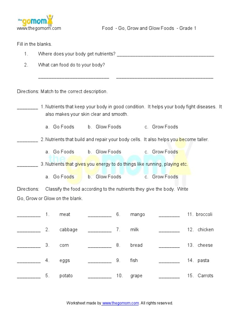 Food Worksheet Go Grow and Glow Foods Worksheet Grade 1 WAK | PDF ...