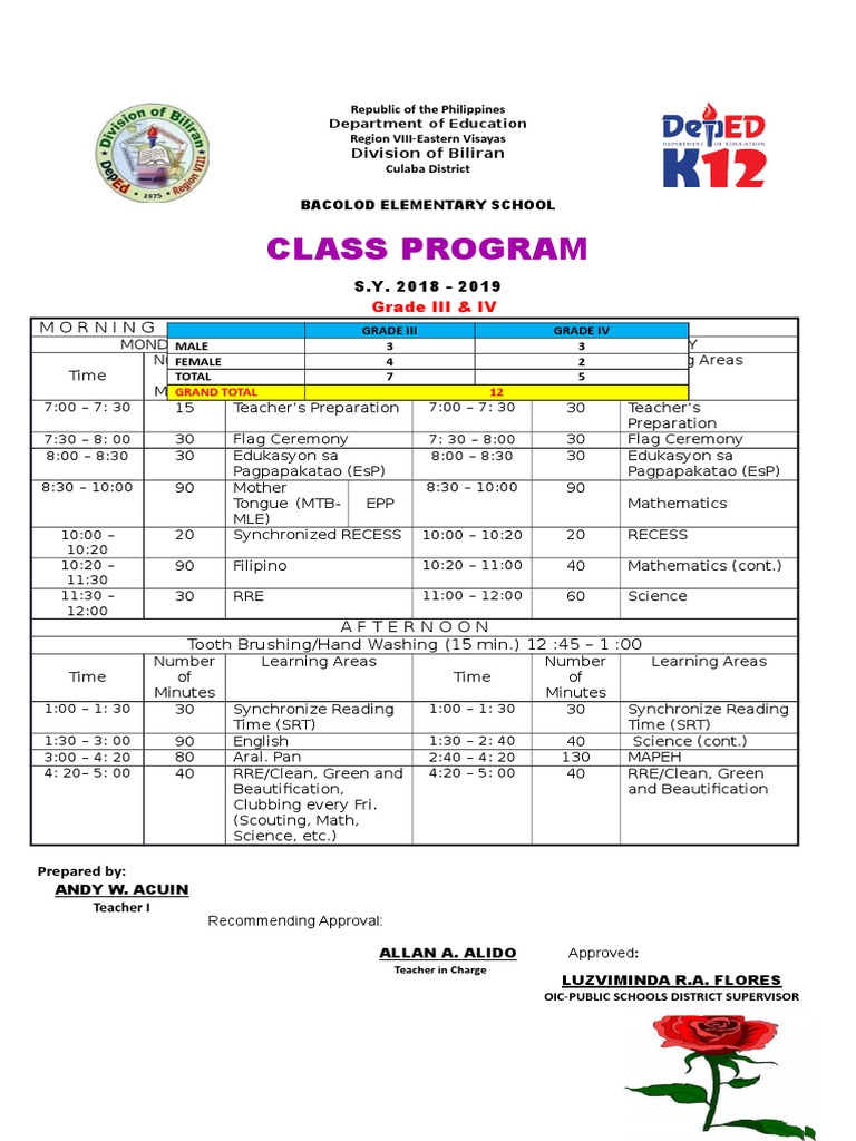 Class Schedules and Teacher's Program for Bacolod Elementary School ...