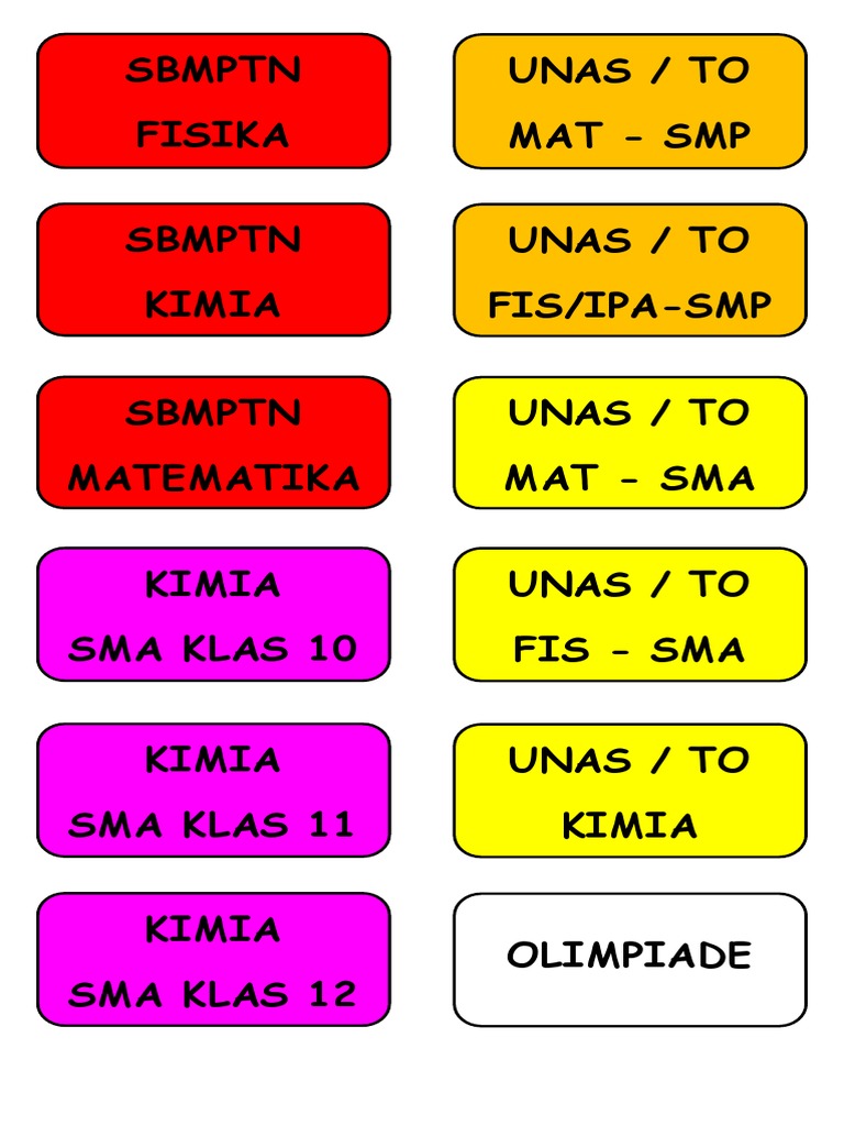 Jenis Mapel Exacta Siswa SMP Sma | PDF