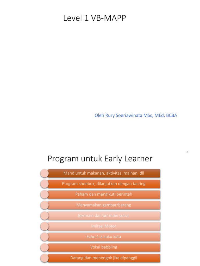 Level 1 VB Mapp Final BW | PDF