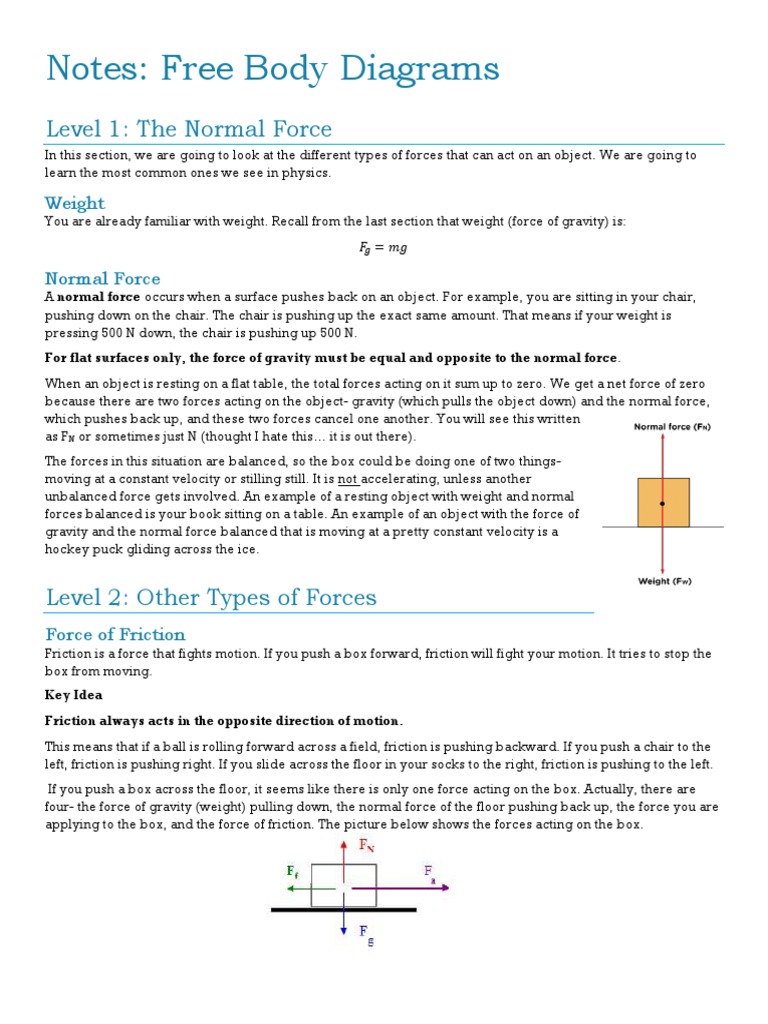 Notes: Free Body Diagrams: Level 1: The Normal Force | PDF | Friction ...