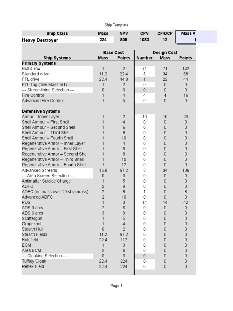 Full Thrust Continuum Ultimate Ship Builder V1.3.ods | PDF | Armour ...