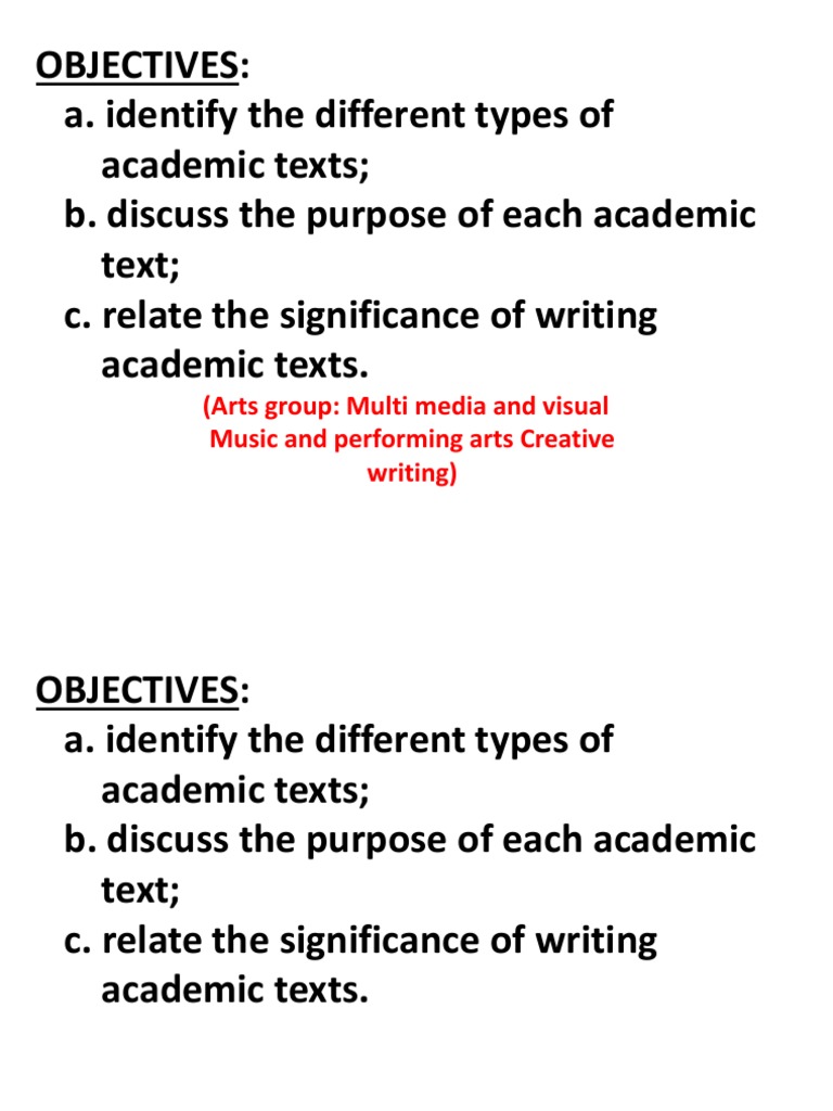 Types of Academic Texts | PDF | Argument | Essays