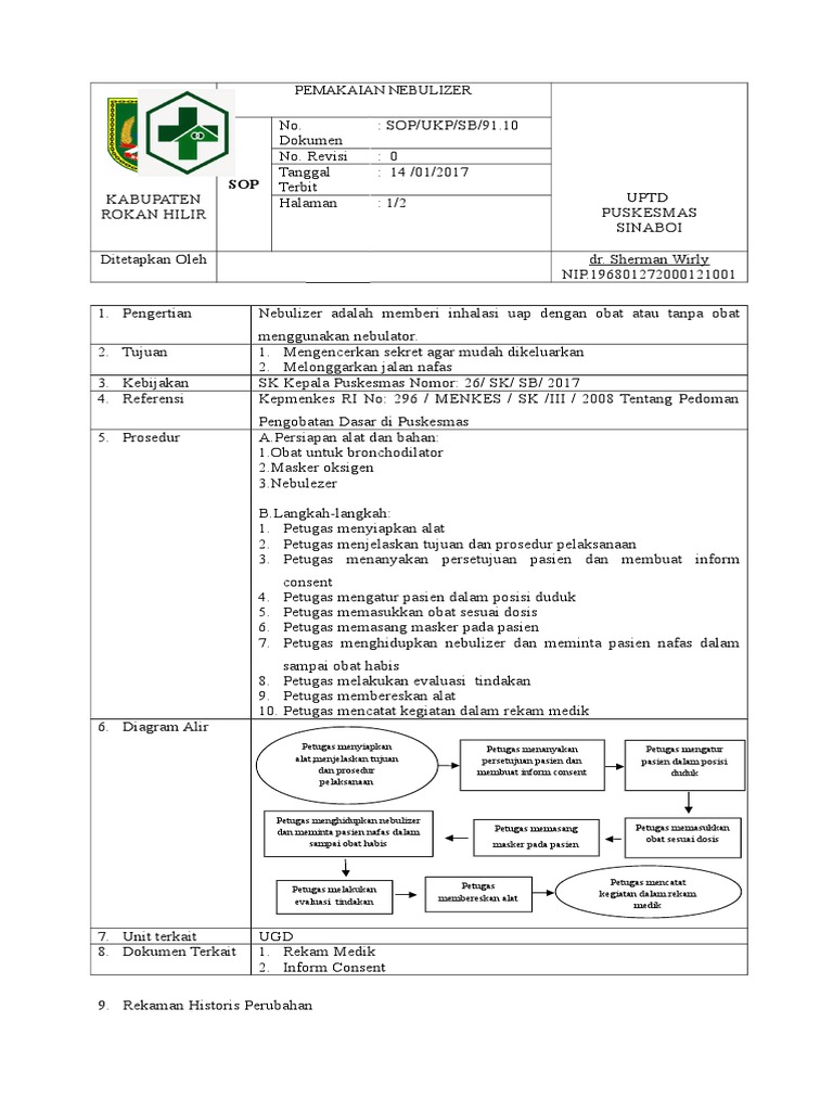 Sop Pemakaian Nebulizer | PDF