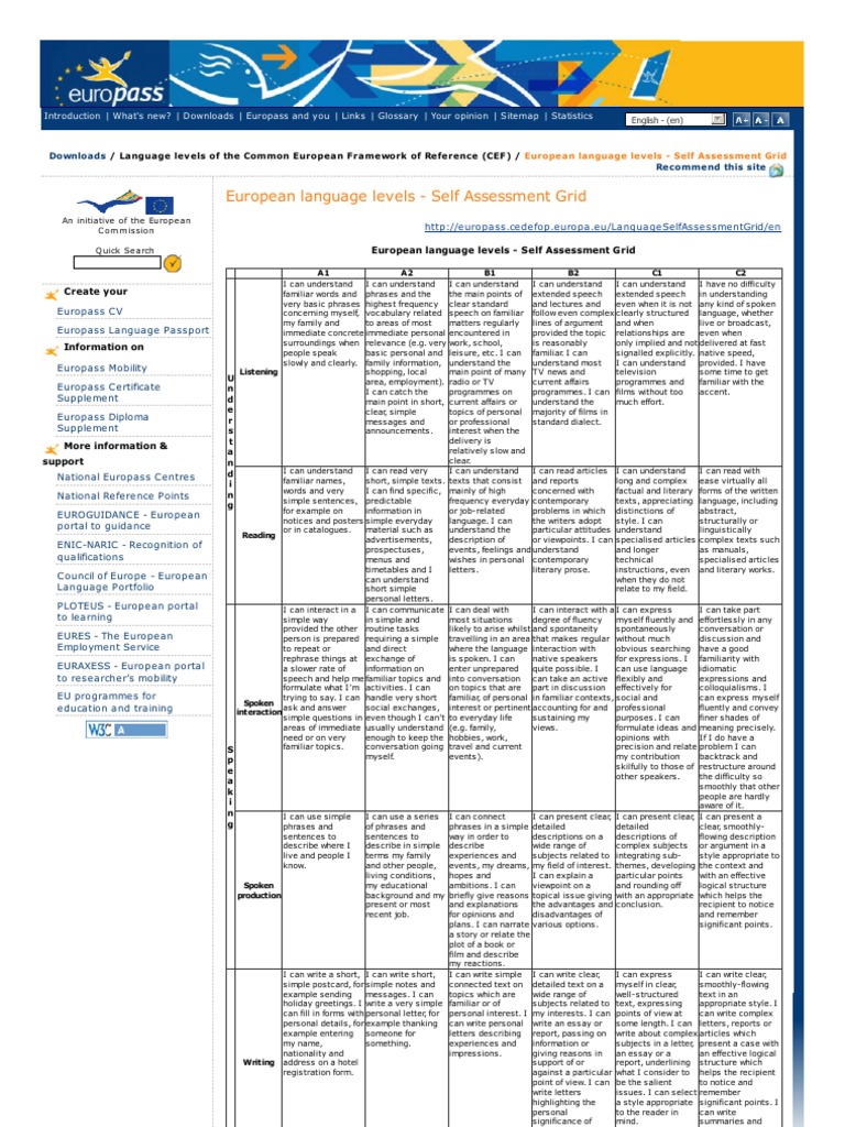 Language Proficiency EU Self Assessment Guidelines | PDF | Conversation ...