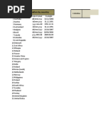 VPF Declaration Form | PDF