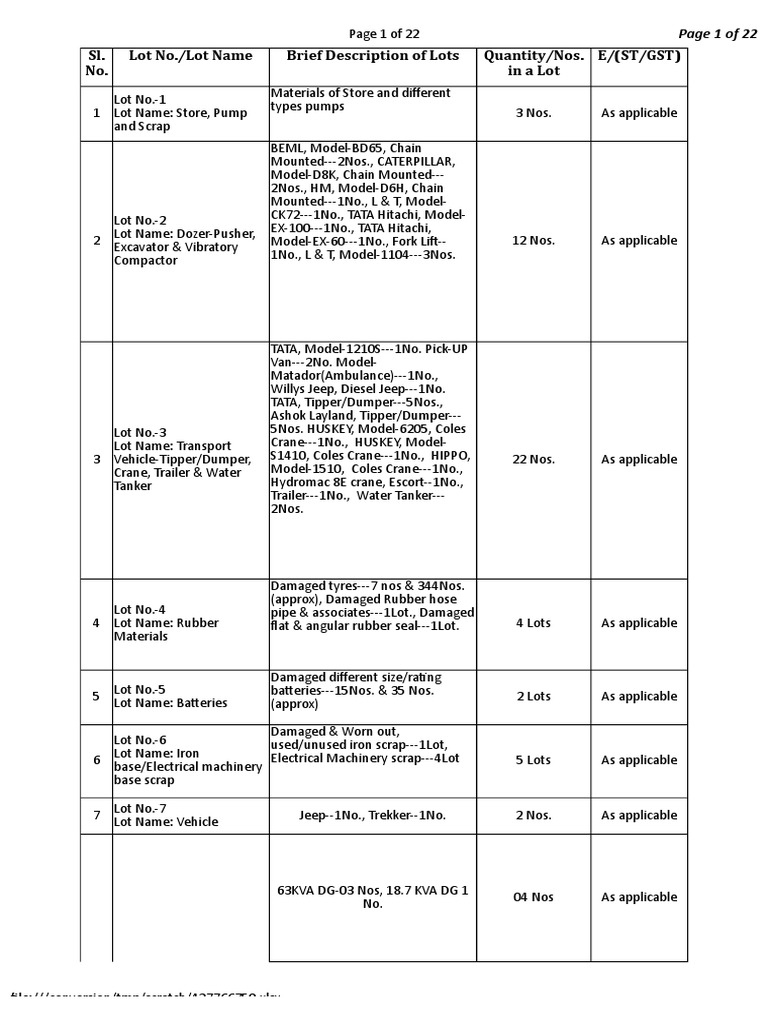 4 Revised Lot | PDF | Pipe (Fluid Conveyance) | Engines