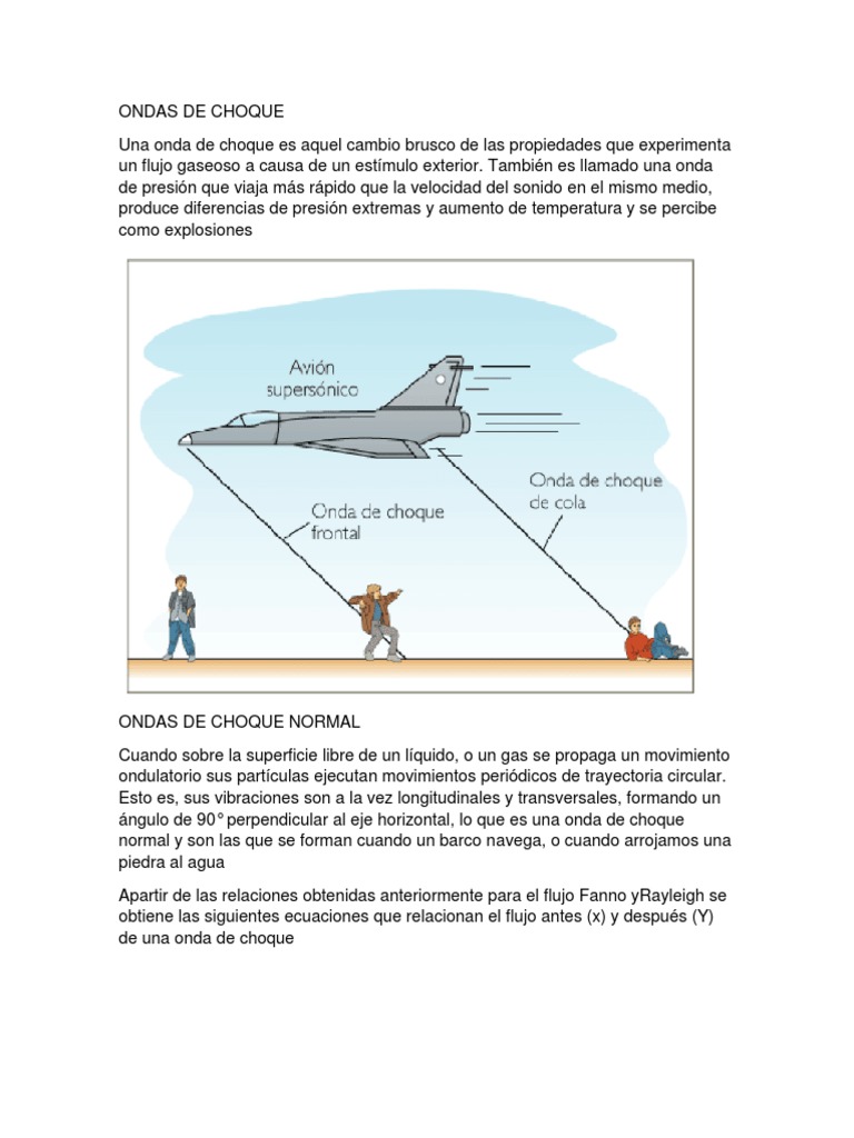 Ondas de Choque: Normales y Oblicuas | PDF