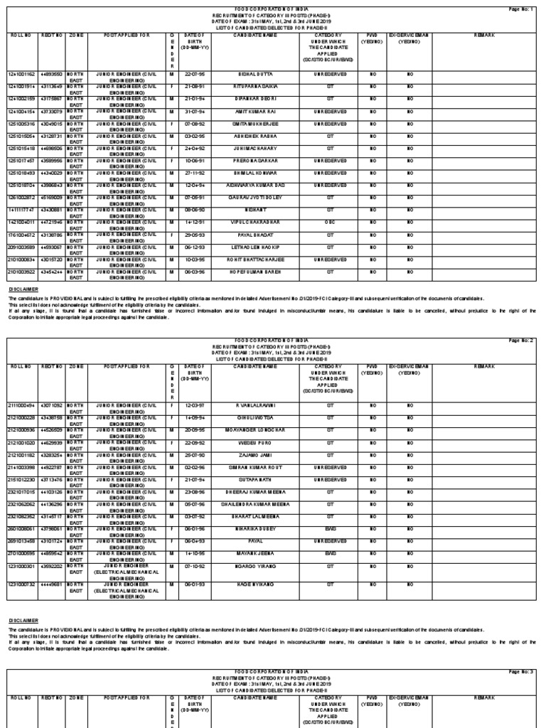 Lol | PDF | Business | Business