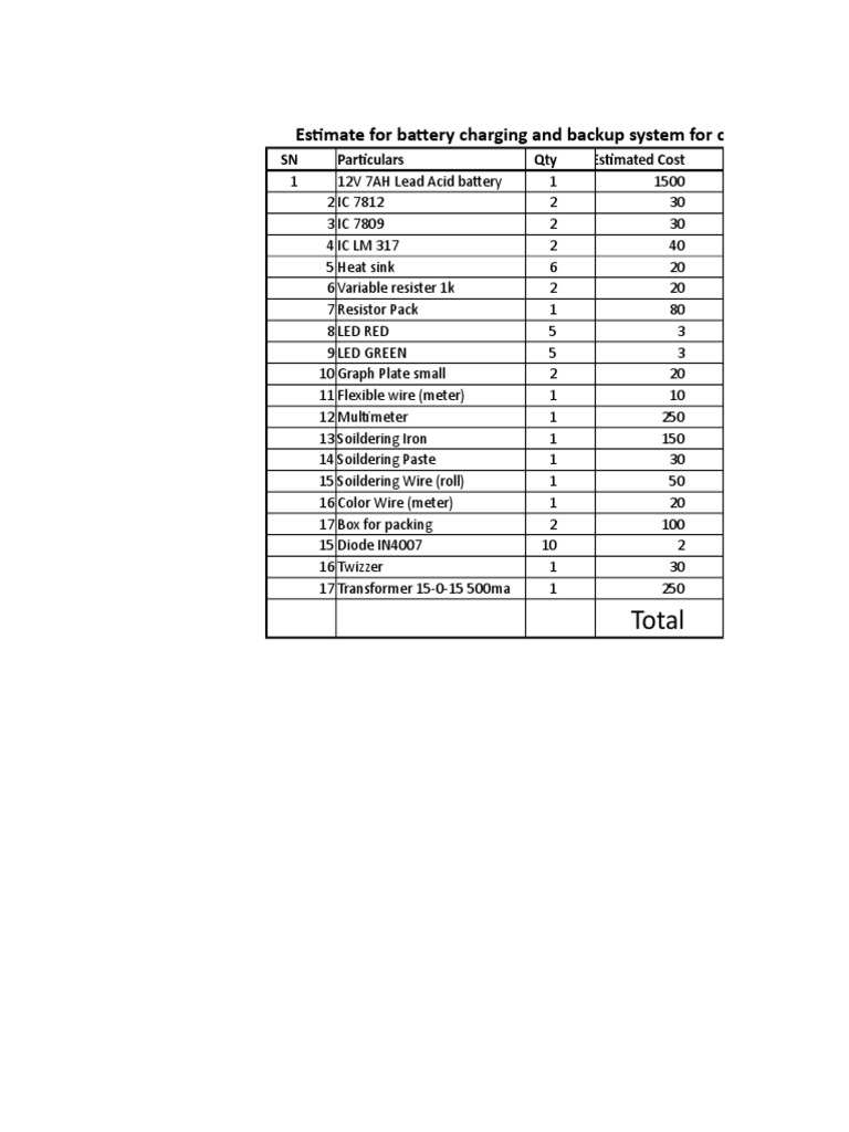 Estimate For Battery Charging and Backup System For CCTV Camera | PDF ...