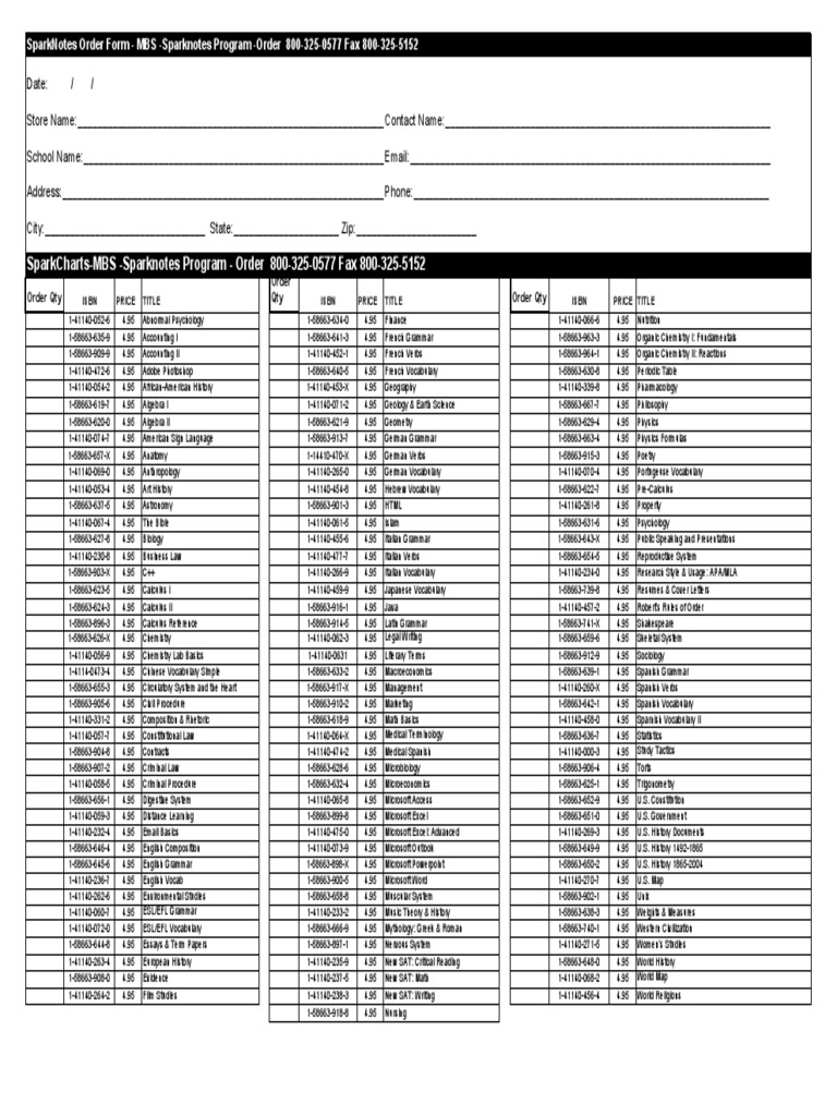 Sparkcharts Order Form Printable PDF | PDF | William Shakespeare