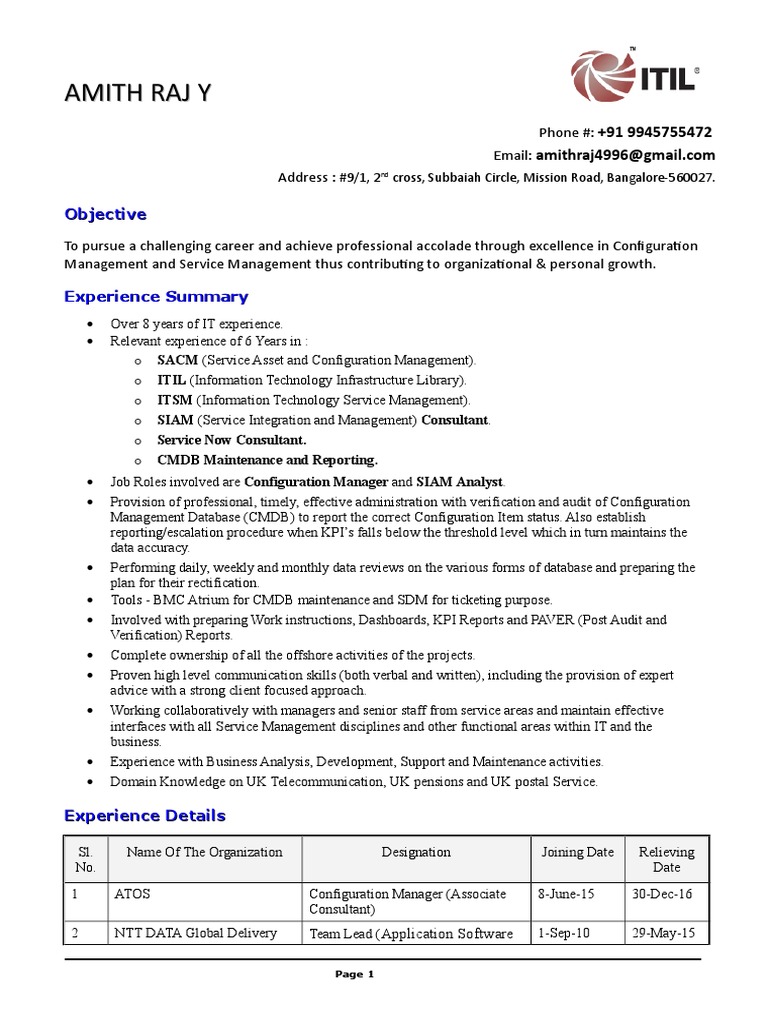 Amith Raj - Resume - Latest - Updated | PDF | Itil | It Service Management