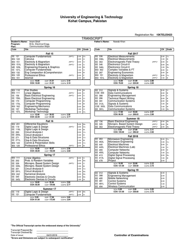 University of Engineering & Technology Kohat Campus, Pakistan | PDF ...