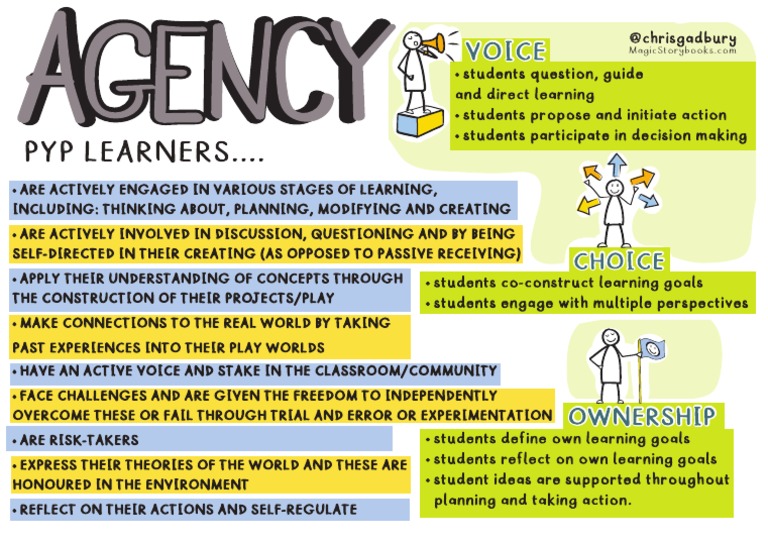 Infographic Agency Pdf