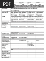 History Alive! Pursuing American Ideals Sample Chapter | PDF ...