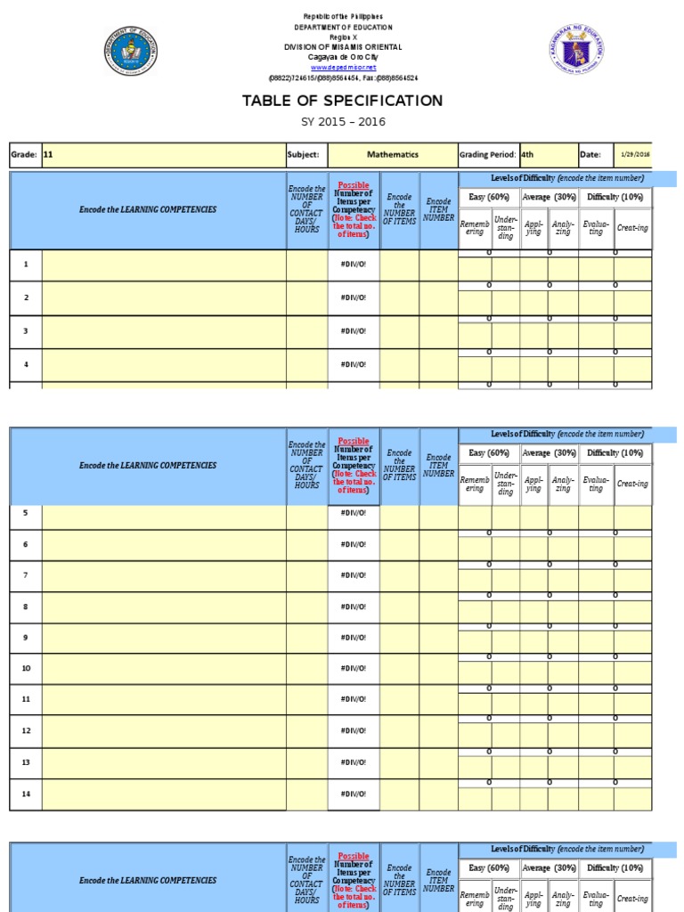 Table of Specification: Grade: 11 Subject: Mathematics Date | PDF