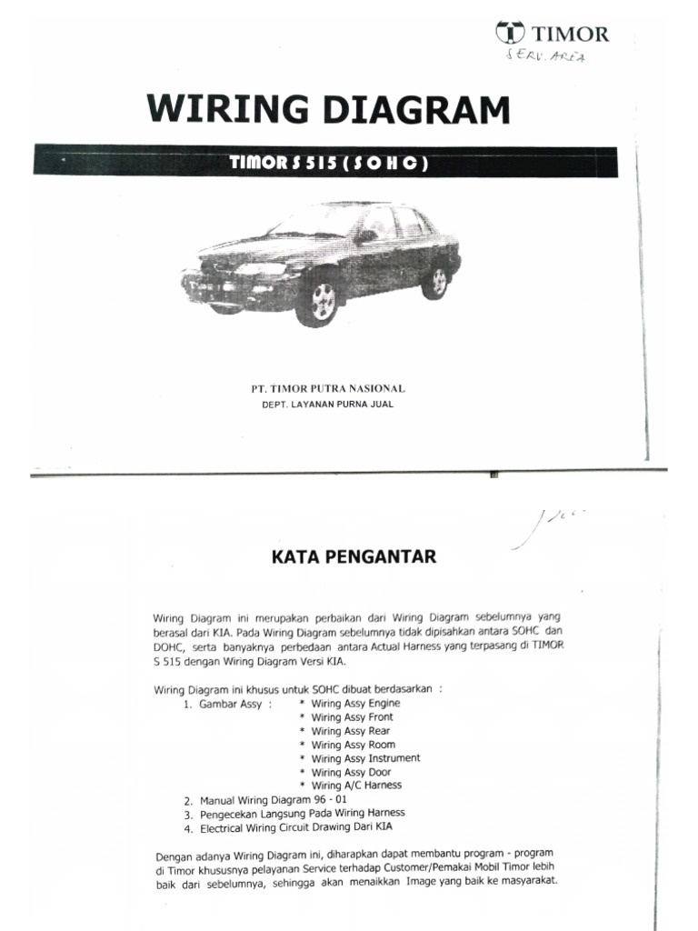 Wiring Diagram s515 PDF | PDF