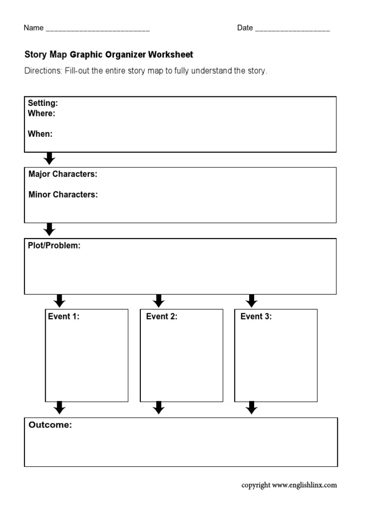 Story Map Graphic Organizer Template | PDF | Leisure | Sports