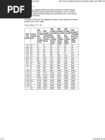Fastener Torque Table SAE Grade - Engineers Edge PDF | PDF | Steel | Screw