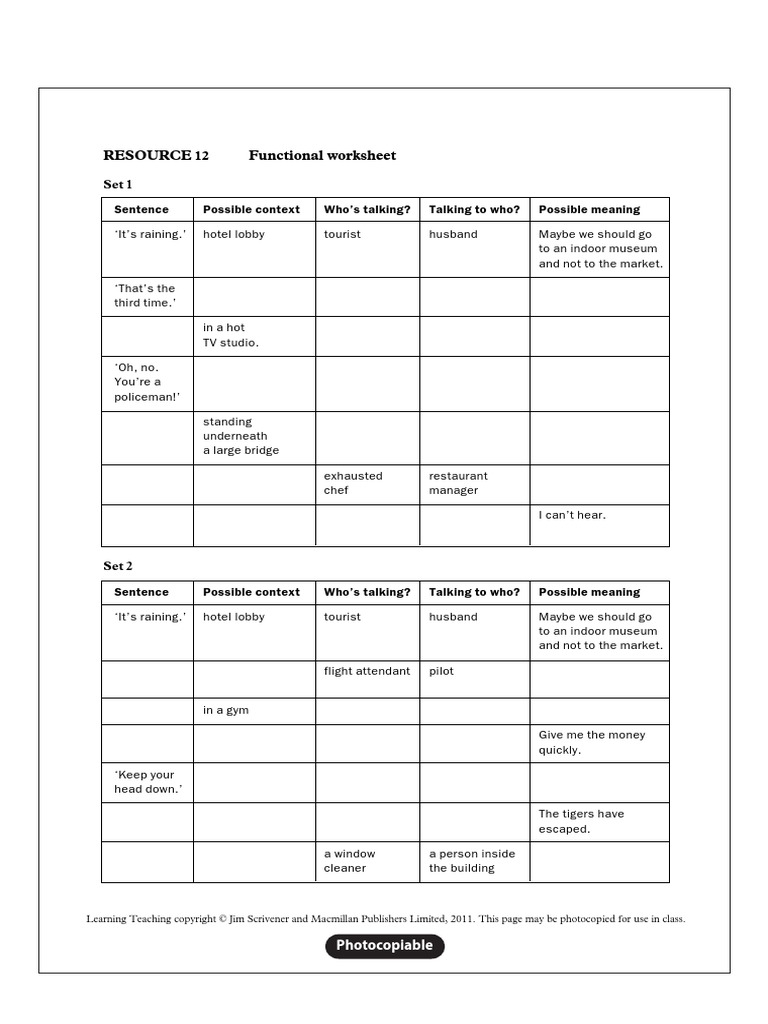 RESOURCE 12 Functional Worksheet: Photocopiable | PDF