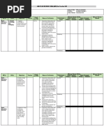 DepEd Learning Activity Sheets (LAS) Sample Template | PDF