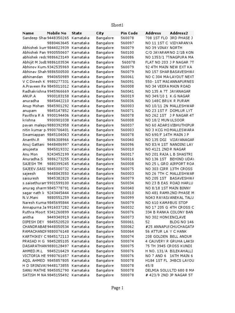 Car Data Sample | Download Free PDF | Business