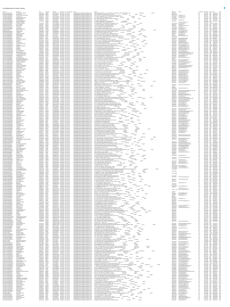 List of Agents PDF | PDF