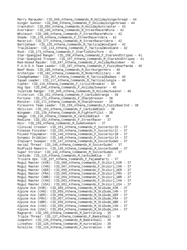 Fortnite Skin Codes | PDF | Warfare | Military Forces