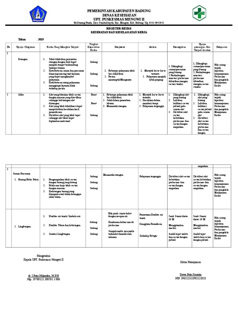 Register Risiko k3 | PDF