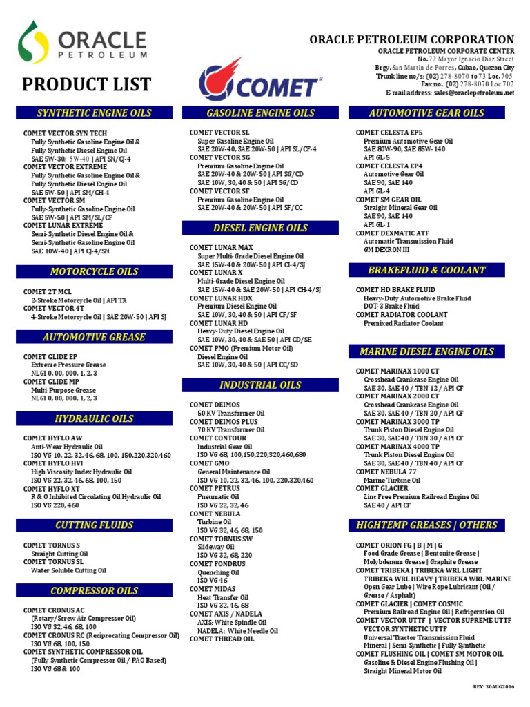 Comet Lubricants PDF | PDF | Motor Oil | Propulsion