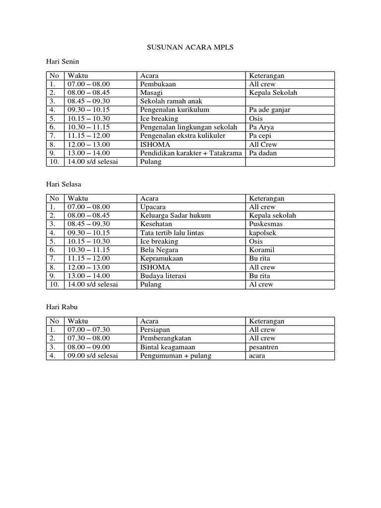 Susunan Acara MPLS | PDF