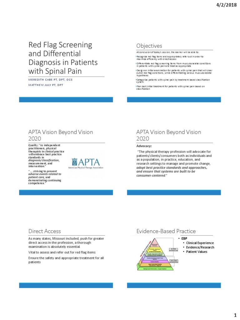 And Differential: Red Flag Screening Diagnosis in Patients With Spinal ...