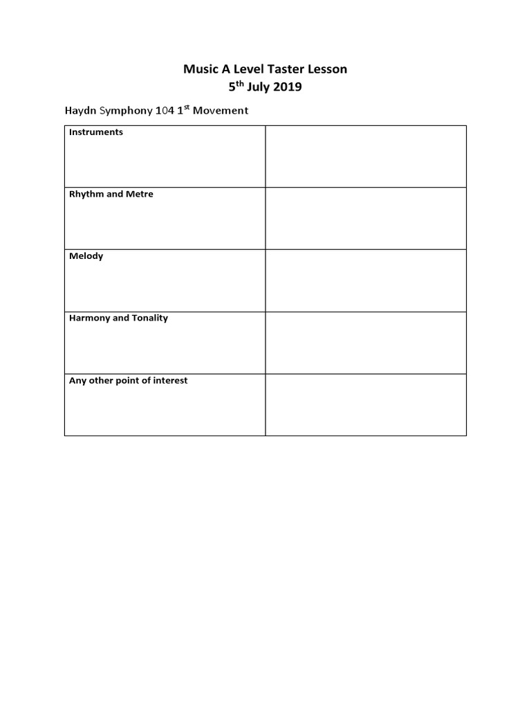 Music A Level Taster Lesson 5 July 2019: Haydn Symphony 104 1 Movement ...