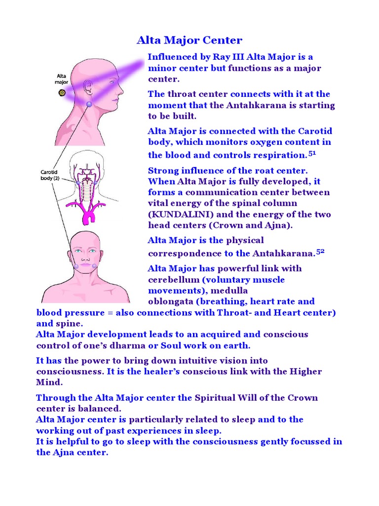 Alta Major Center | PDF | Breathing | Physiology