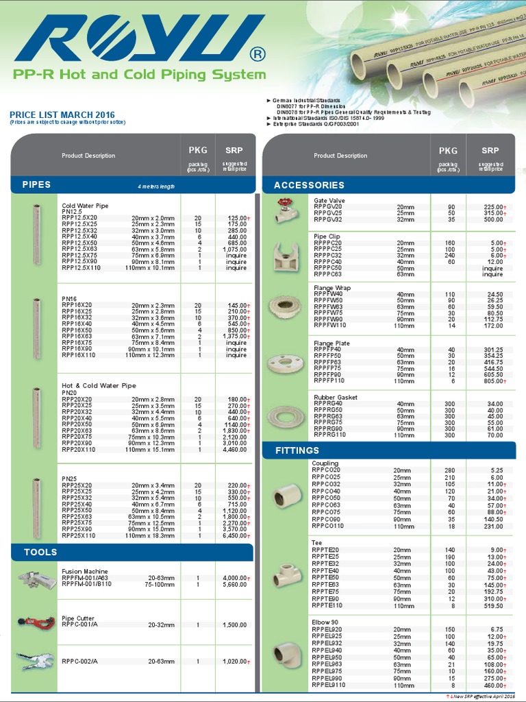 Royu PP R Pipes | PDF | Building Materials | Building Engineering