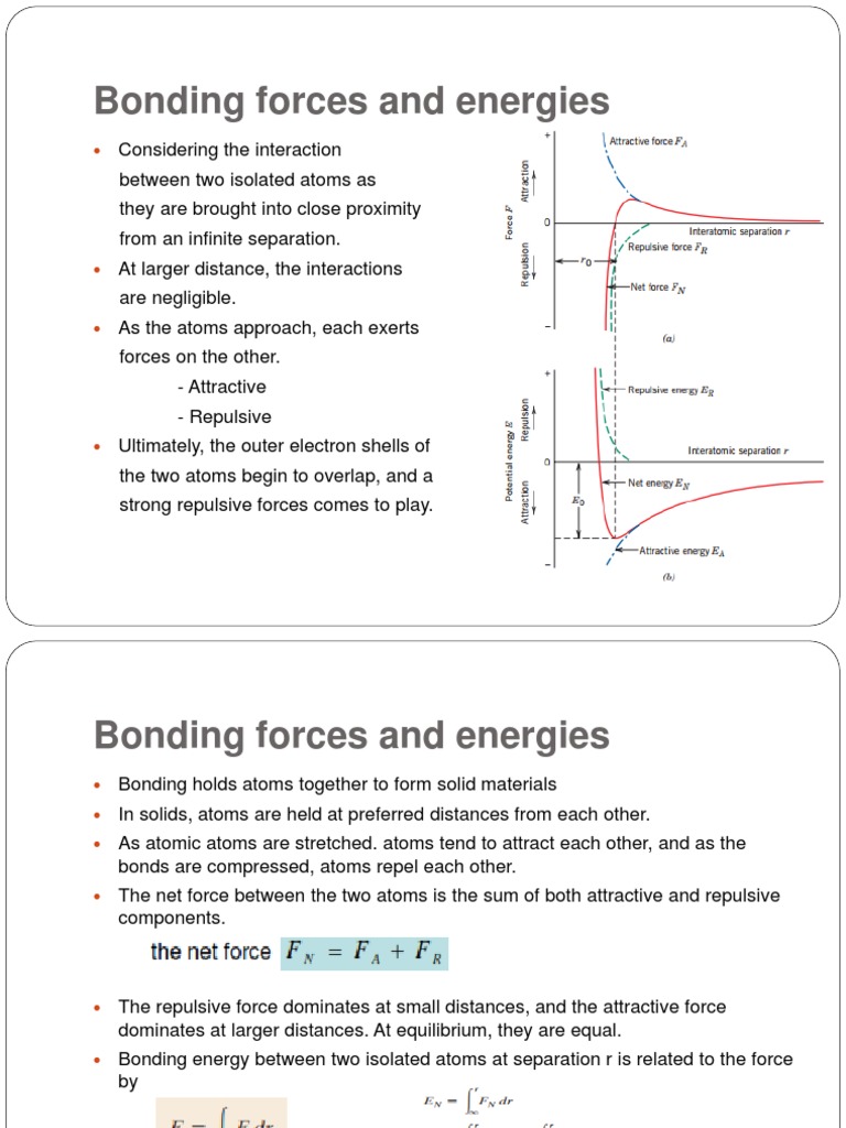 Bonding Forces and Energies | PDF | Chemical Bond | Atoms