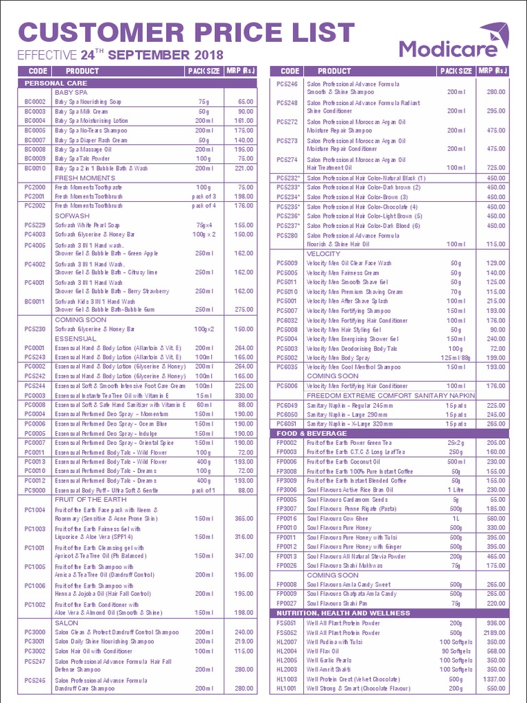 Modicare Price List | PDF | Shampoo | Spa