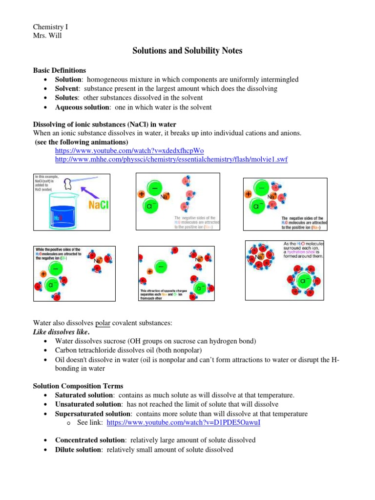 Solutions and Solubility Notes | PDF