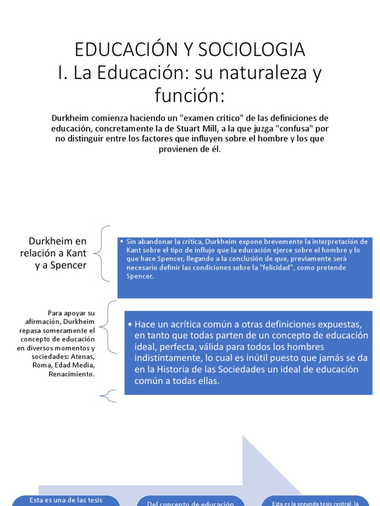 Educación y Sociologia | PDF | Emile Durkheim | Sociología