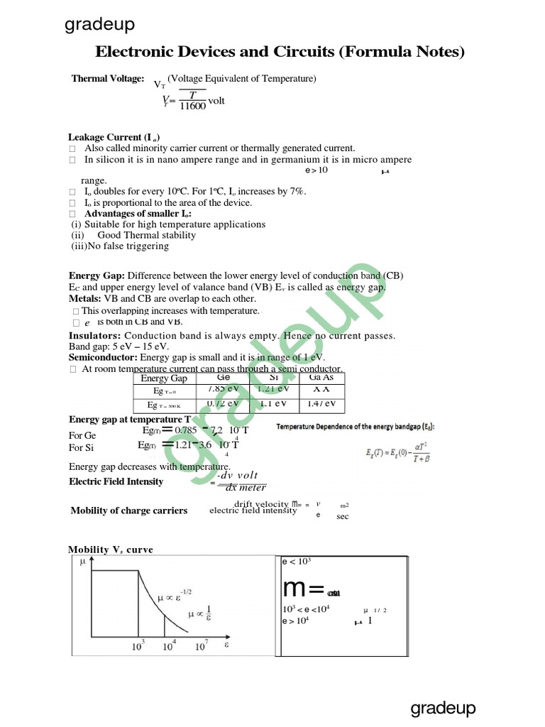 EDC Formula Notes - PDF 65 | PDF | Field Effect Transistor | Mosfet