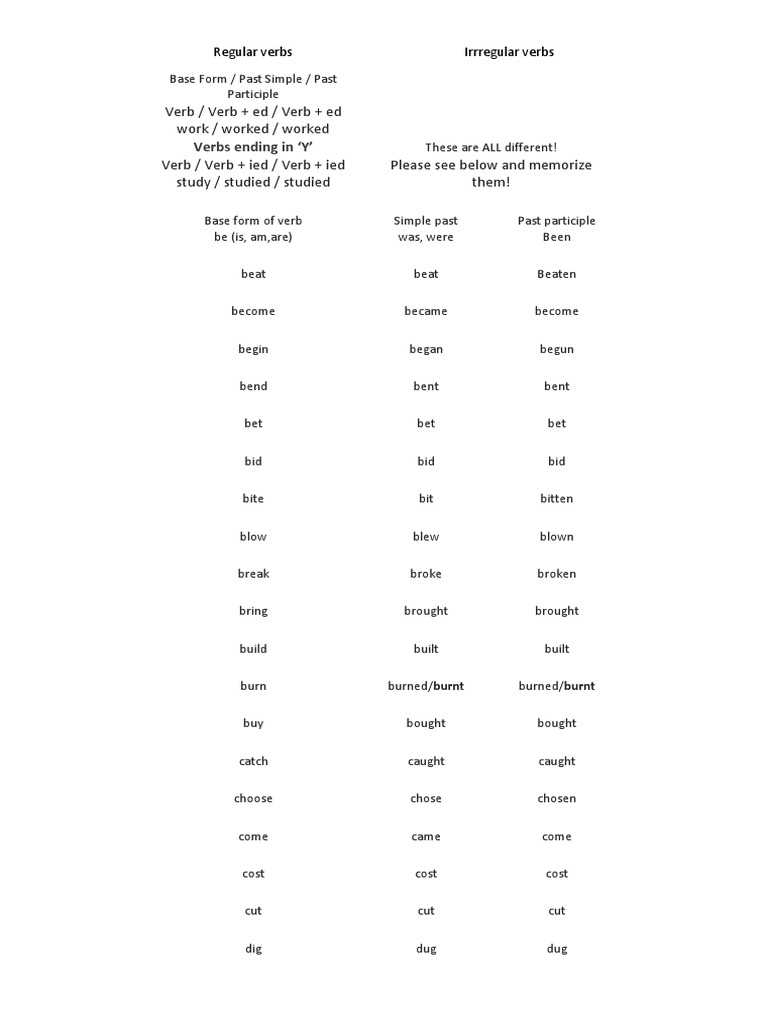 Regular and Irregular Verbs Guide | PDF | Syntax | Grammar