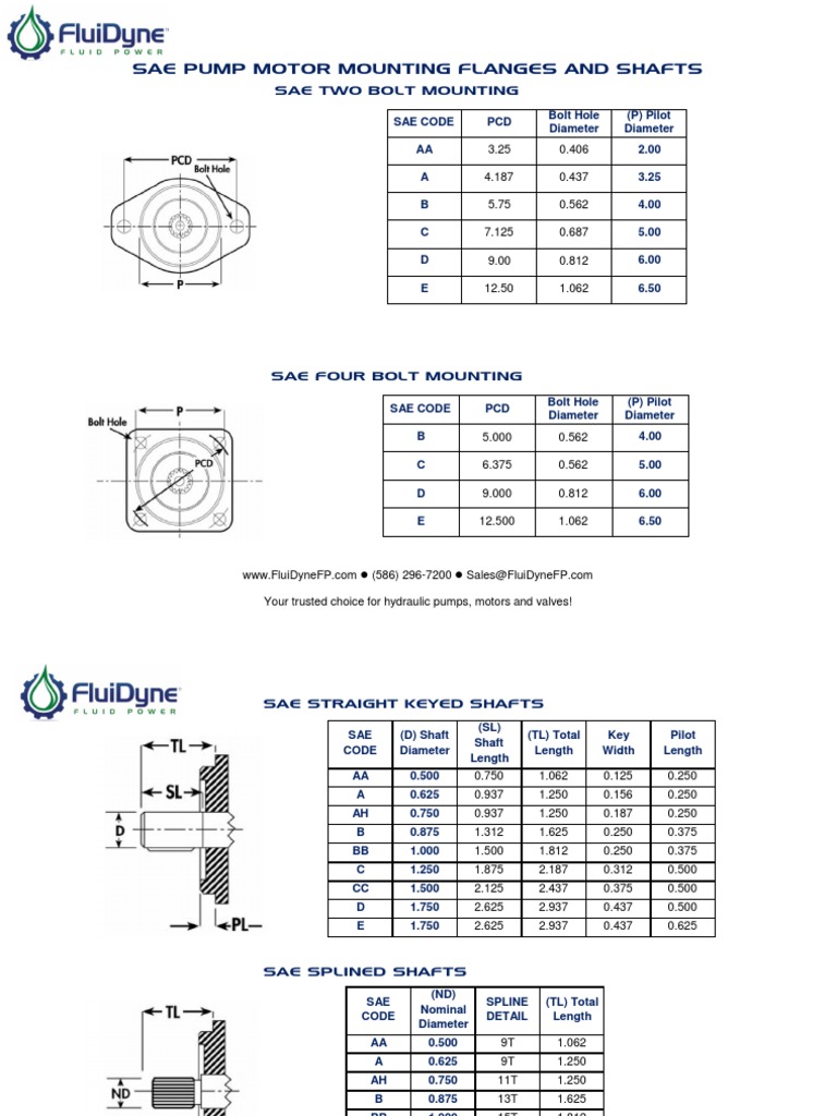 Sae Pump Motor Mounting Flanges and Shafts | PDF | Machines ...